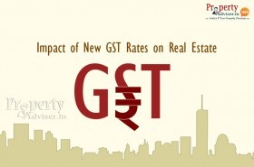 GST on Real Estate, Flats, Land, Residential Property
