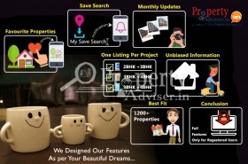 How to use Filters in Property Adviser?